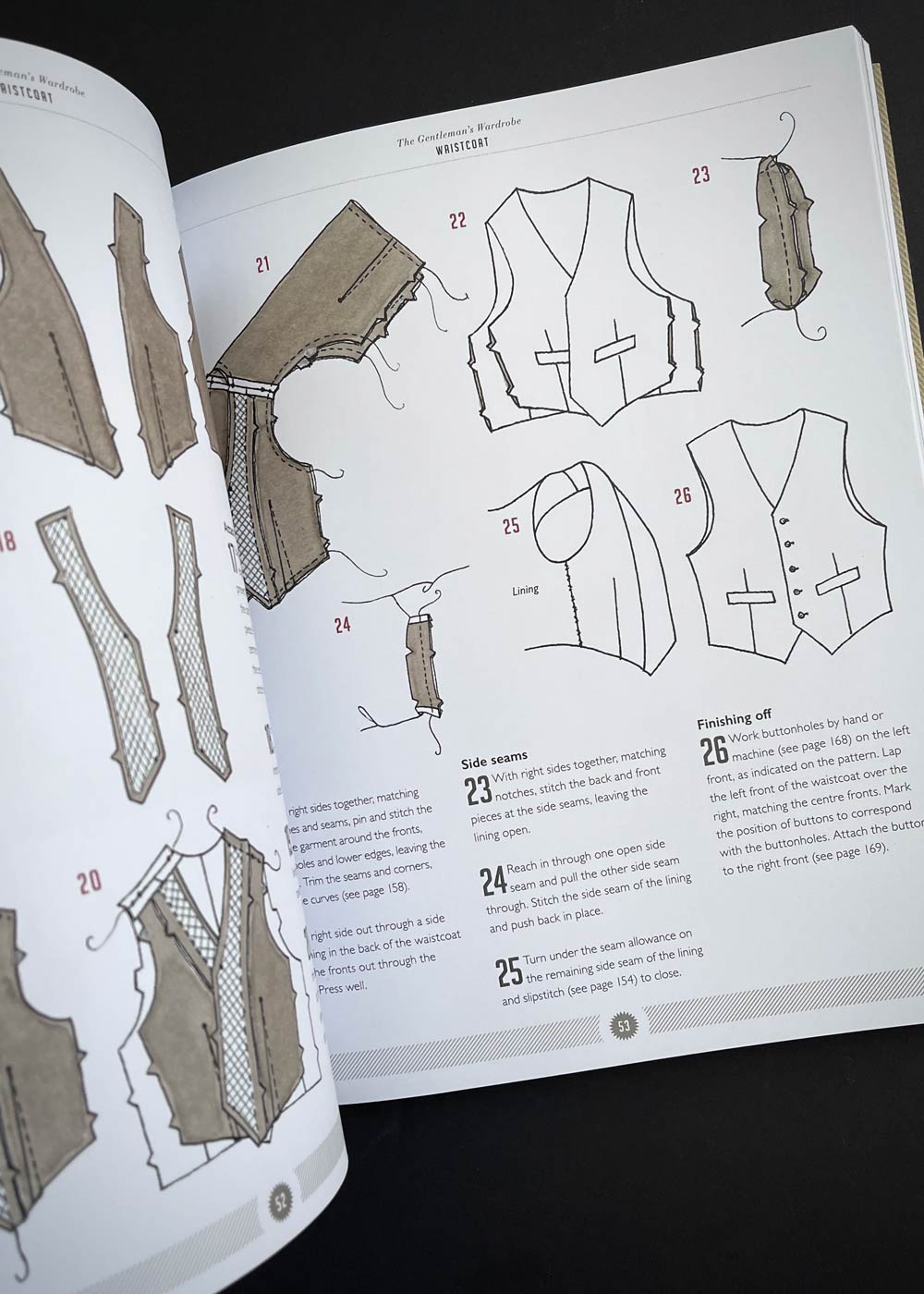The Gentleman's Wardrobe Sewing Pattern Book – Miss Maude